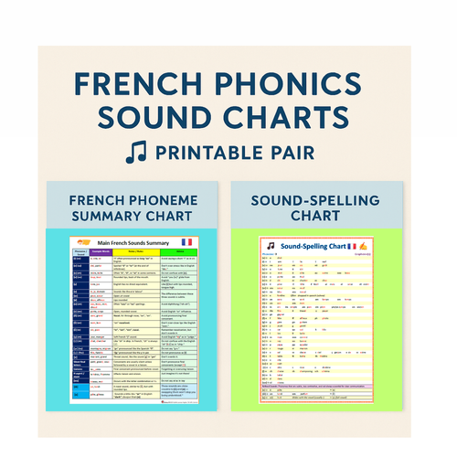 French Phonics Sound Charts – Printable Pair | mflcentral
