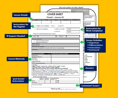 Easy Spanish Cover Lessons. Vol 1 | mflcentral