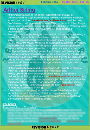 An Inspector Calls' Character Profiles | GCSE English