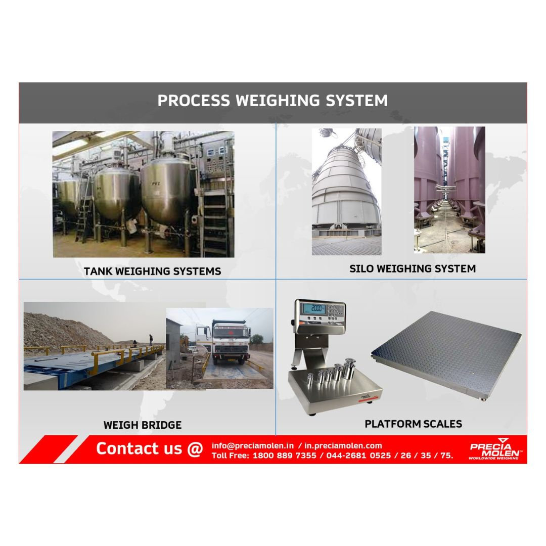 PROCESS WEIGHING SYSTEM | Automation ExpoSouth