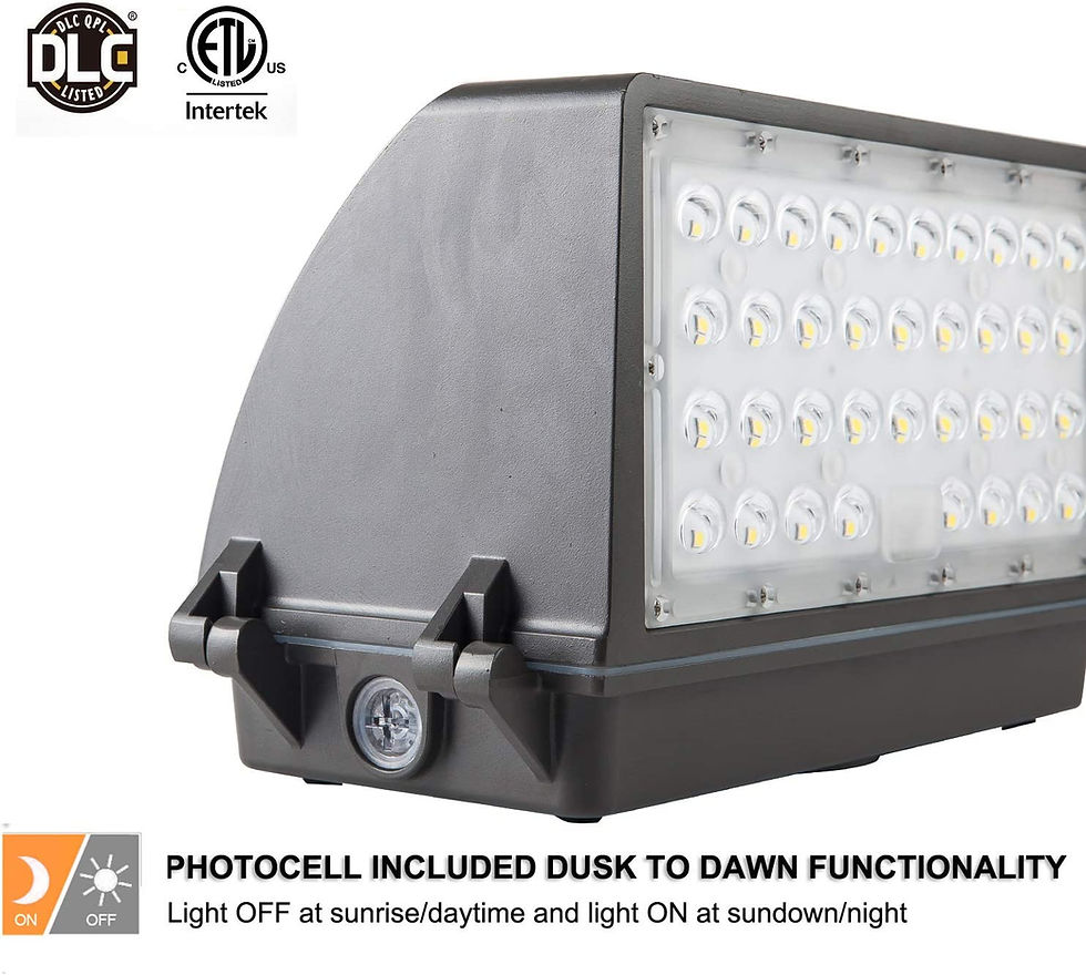 LED Wallpack Lights | Energy-Efficient Outdoor Lighting | LED Unlimited ...