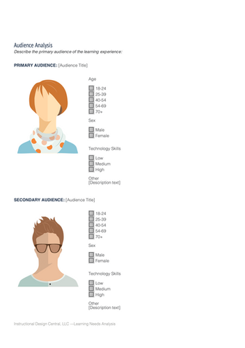Instructional Design Templates Instructional Design Central Idc