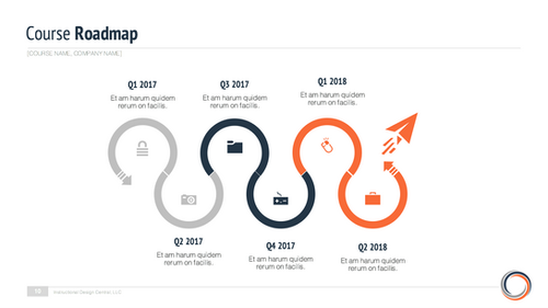 Course Roadmap Template | home