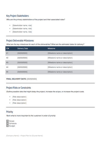 Instructional Design Templates | Instructional Design Central (IDC)