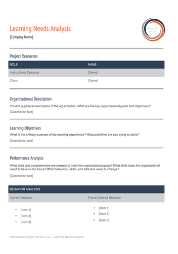 Instructional Design Templates | Instructional Design Central (IDC)