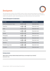 ADDIE Model | Instructional Design Central (IDC)