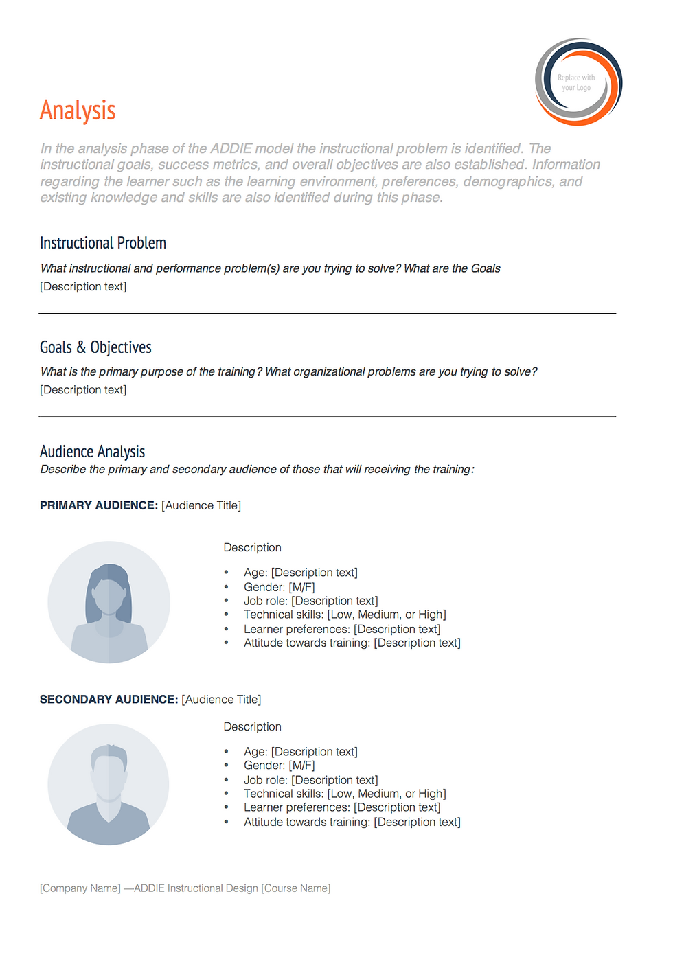 Instructional Design Templates Instructional Design Central Idc