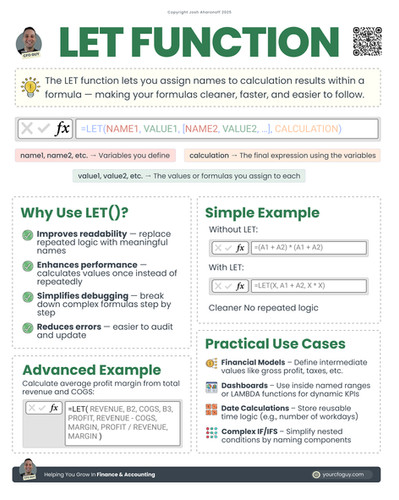 LET Function | Your CFO Guy