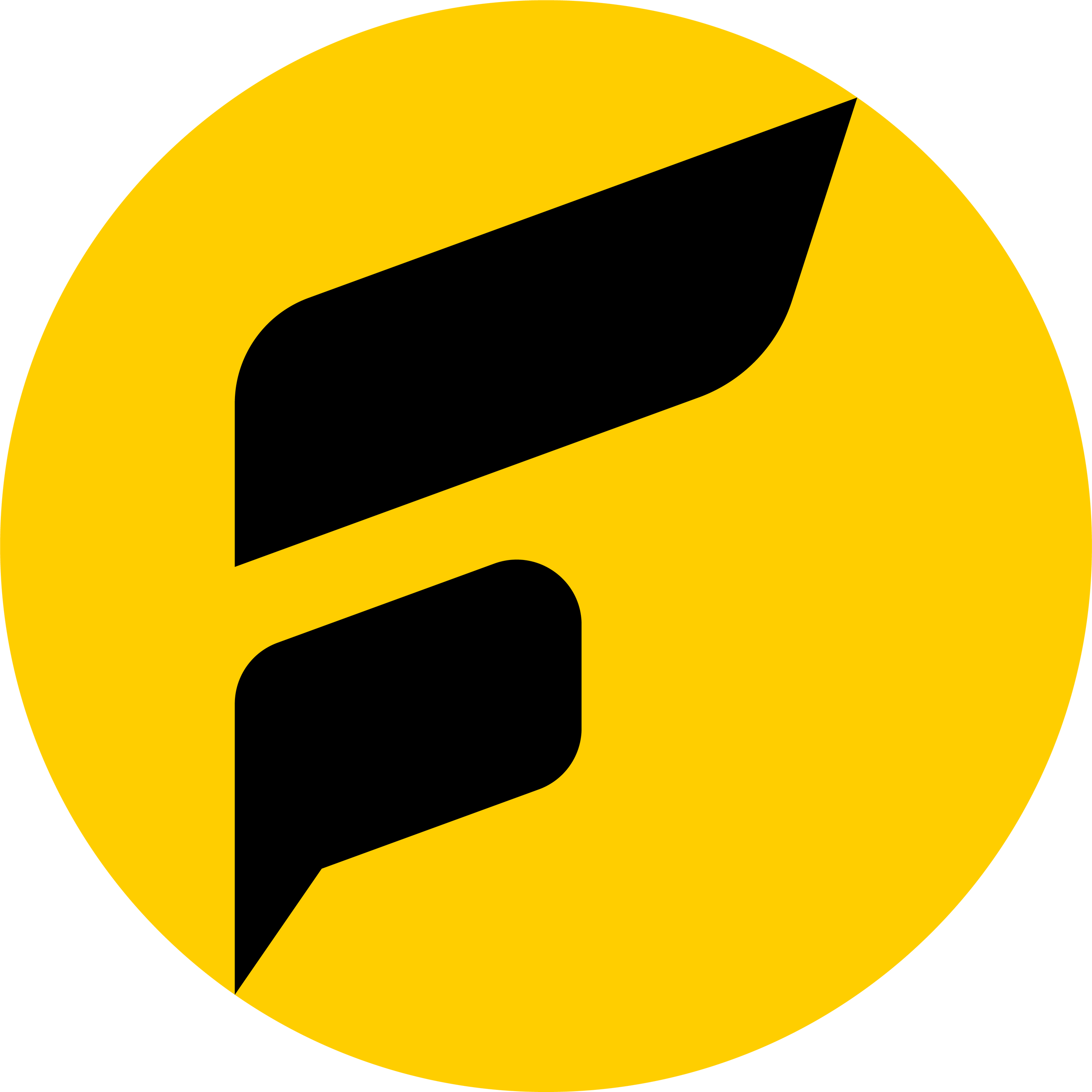 Future Sports Marketing