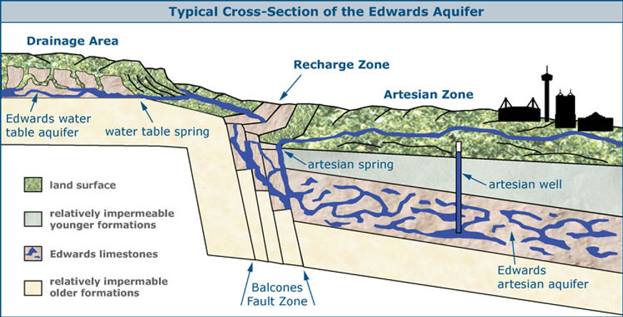 HARDNESS MAP | Aqua Viva TX