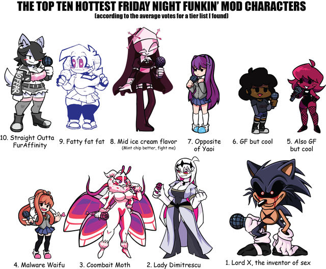 to many attractive females | Friday Night Fansite