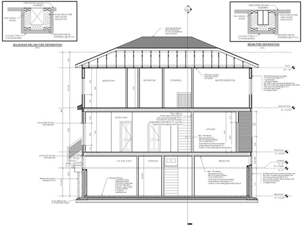 Building Permit Drawings | Ontario Drafting Services