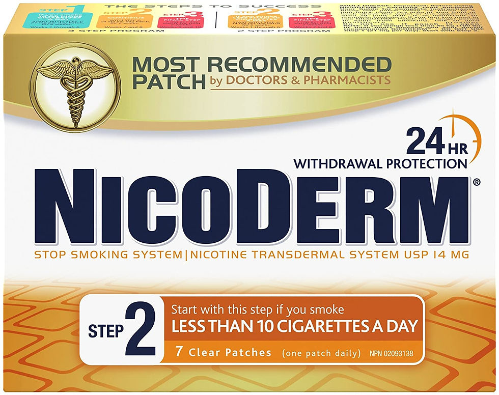 Nicoderm Step 2 Clear Patches 14 mg of Nicotine/Day, 7 Count | Belmont ...
