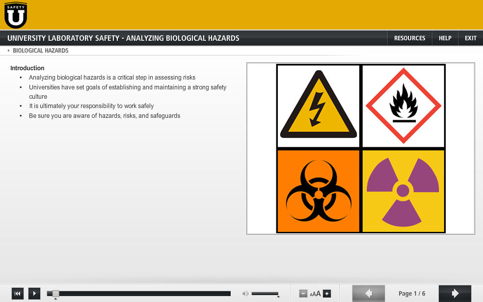 University Laboratory Safety - Analyzing Biological Hazards Online ...