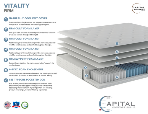 Footer Card - Vitality Firm | CAPITAL BEDDING