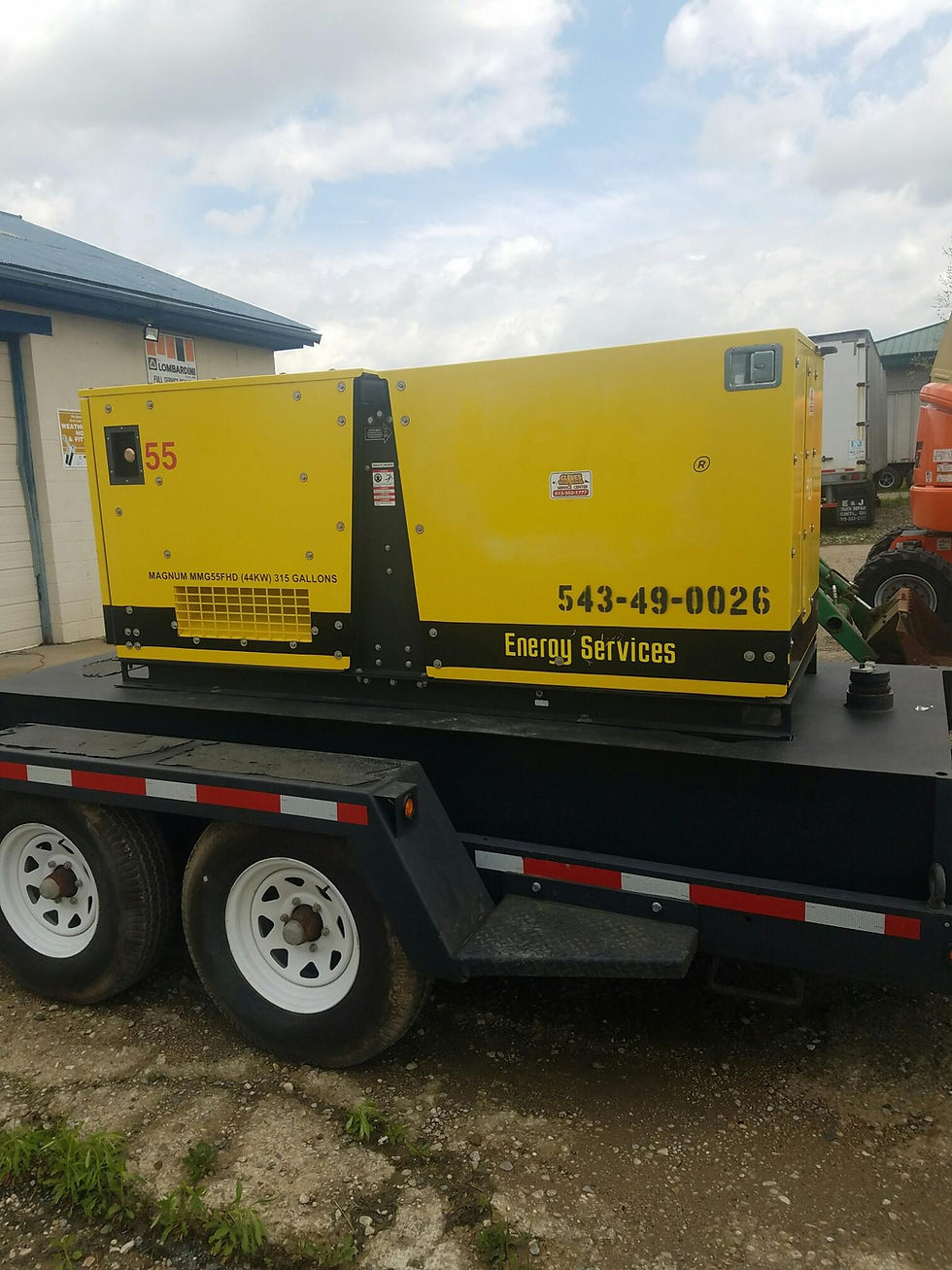 Equipment Rentals | Cleves Tool Rental | United States 2/3