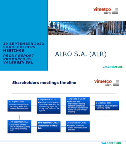 ALRO SA (ALR) Proxy Report 19 September 2023 | Valgreen