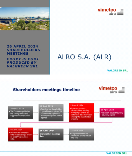 ALRO SA (ALR) Proxy Report 26 April 2024 | Valgreen