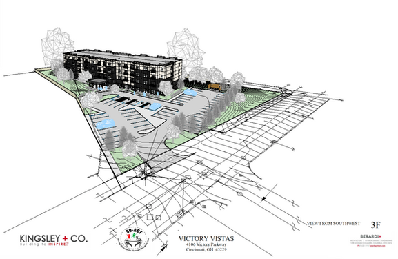 VICTORY VISTAS | Kingsley and Company