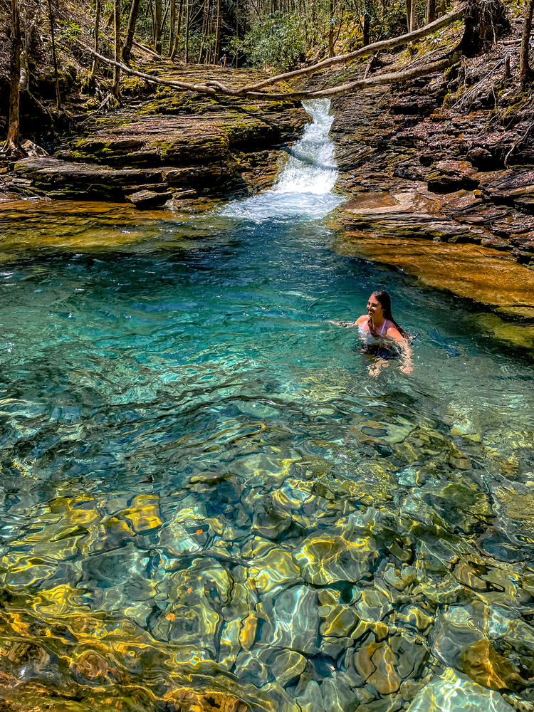 Ultimate Virginia Summer Adventure Bucket List - Kris Maria Wanders ...