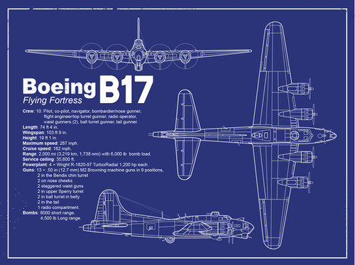 Boeing B17 Flying Fortress | Aviation Art