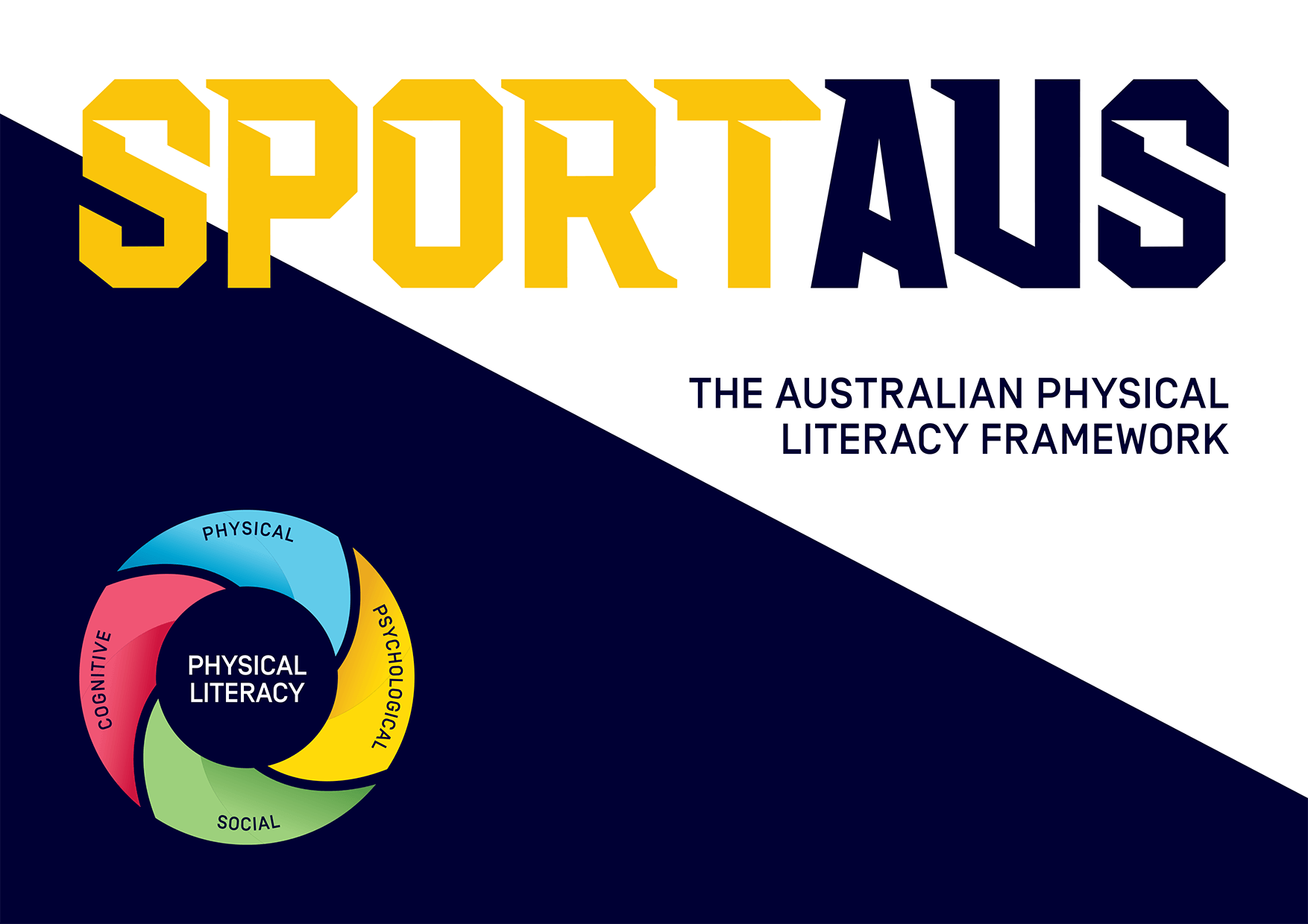 Sport Aus Physical Literacy Framework