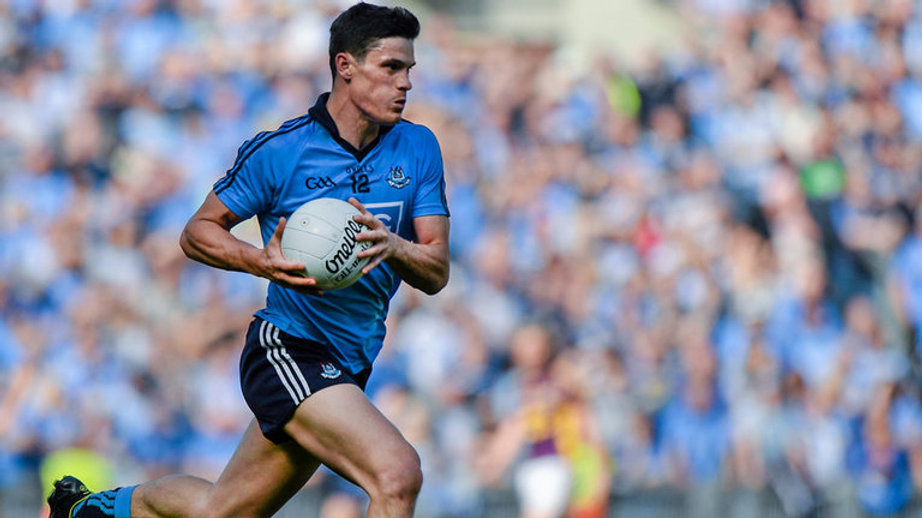 Movement analysis and conditioning considerations for inter-county Gae