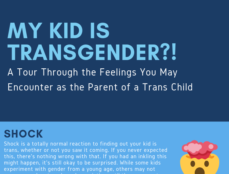 My Kid Is Trans?!