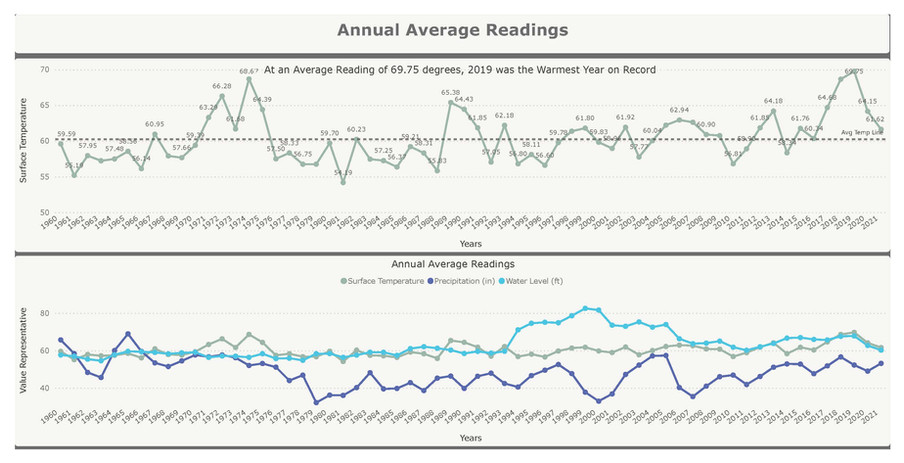 EW Analytics Consult | Data Analytics