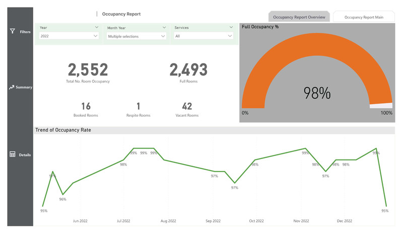 EW Analytics Consult | Data Analytics