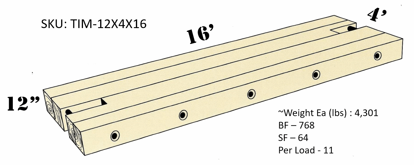 12" x 4' x 16' Timber Mat | amtmat