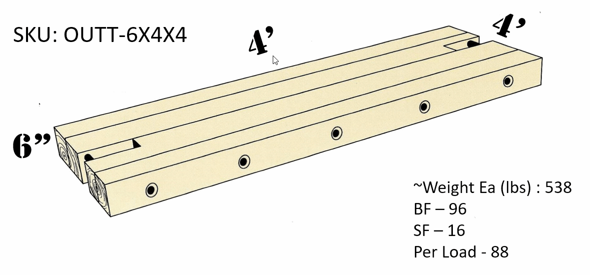 6" x 4' x 4' Timber Outrigger Mat | amtmat