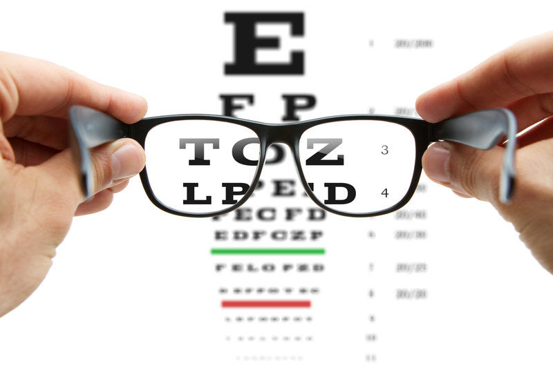 Routine vs Medical Eye Exam