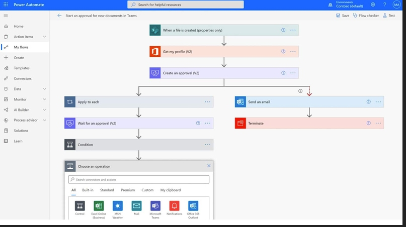 Empowering Citizen Developers through Azure Integration Services (AIS ...