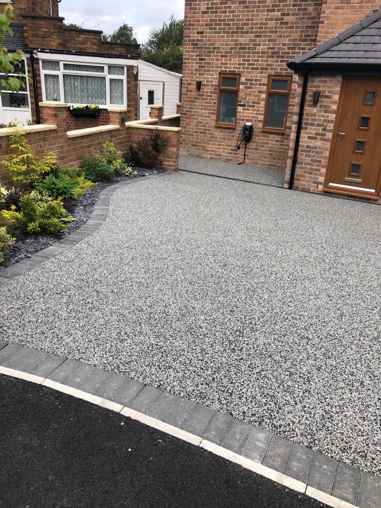 Resin Driveways Sheffield
