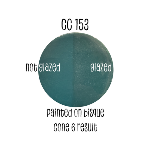 Cafe Colours - CC153 Birds Life | Ceramica Transfers