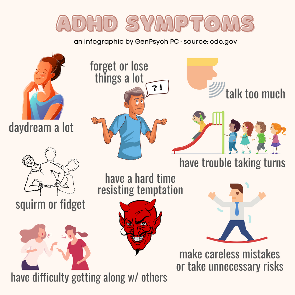 How To Know If You Have Adhd All In One Photos how-to-know-if-you-have-adhd-all-in-one-photos