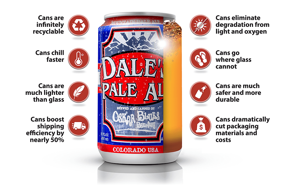 Home | Cactus Canning