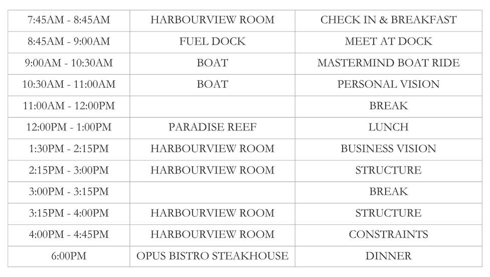 Elite Client Event | Xfacoach