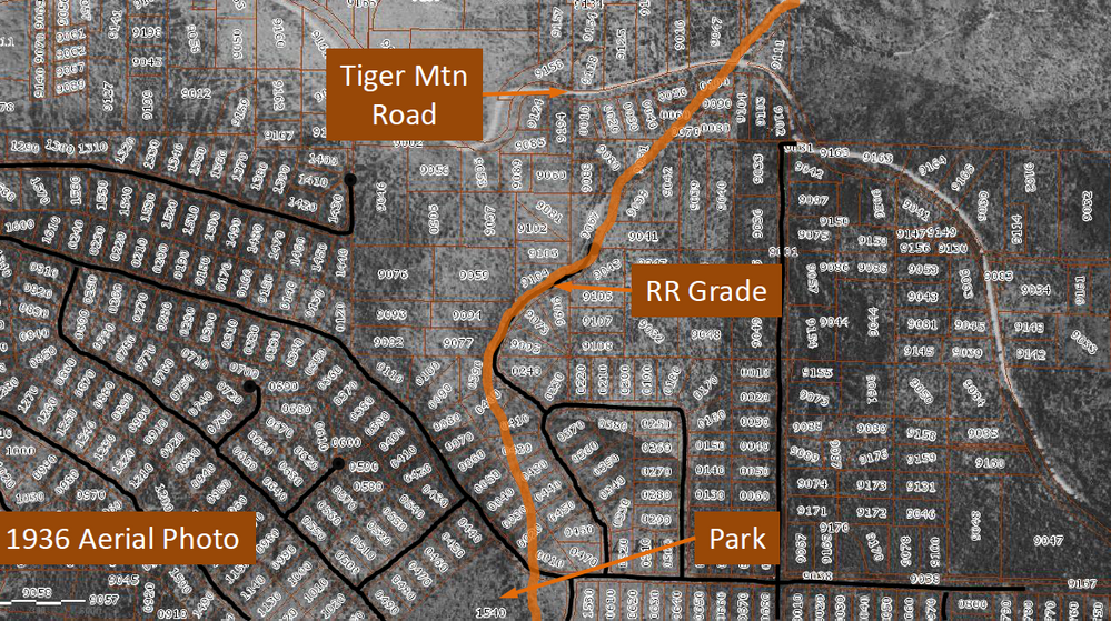 Logging and Rail History