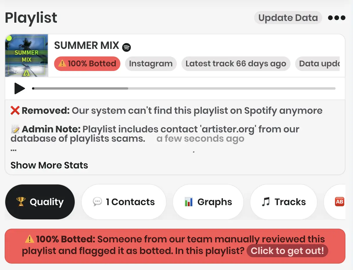 Spotify Bot Detector