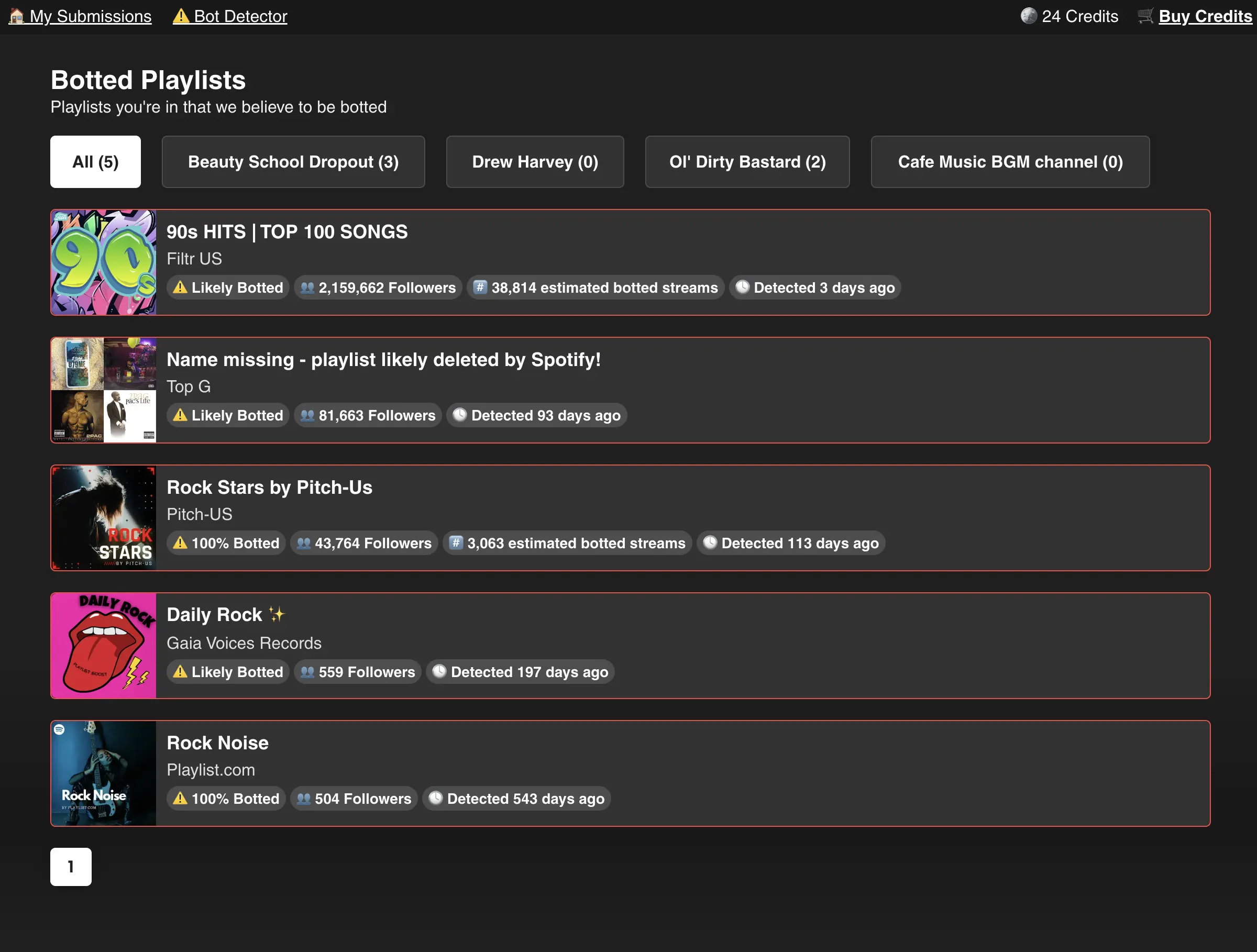 Spotify Bot Detector