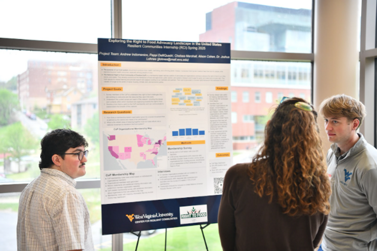 Internship Reflections: Exploring the Right to Food Advocacy Landscape ...