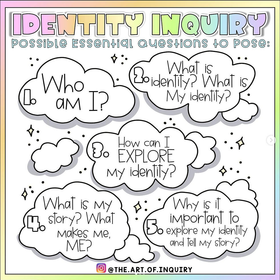 Getting Curiosity Again: The Power of Inquiry-Based Learning