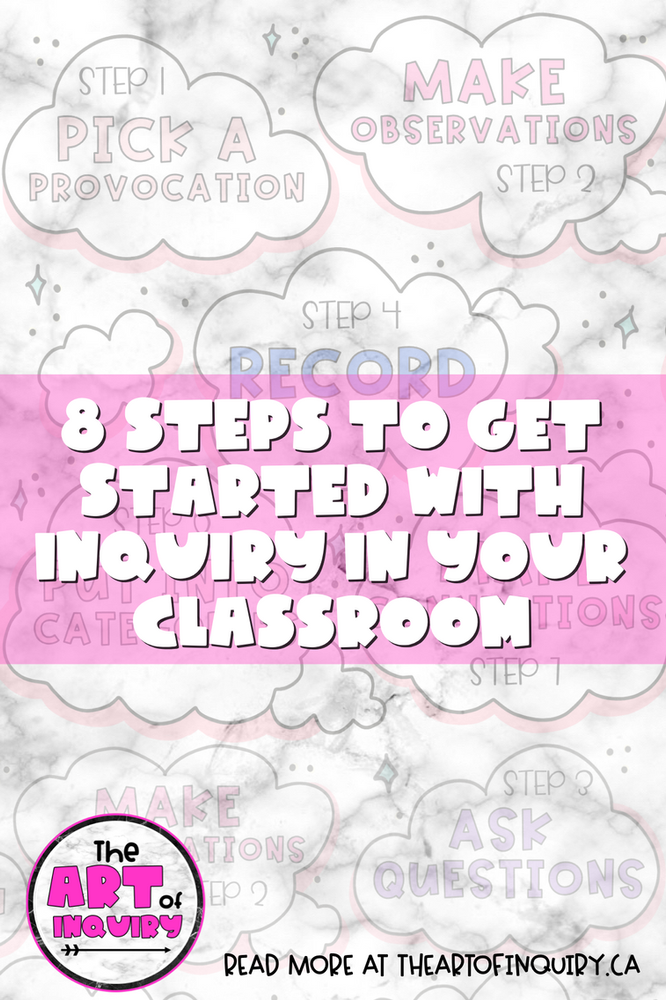 8 Steps to starting an inquiry in your classroom!