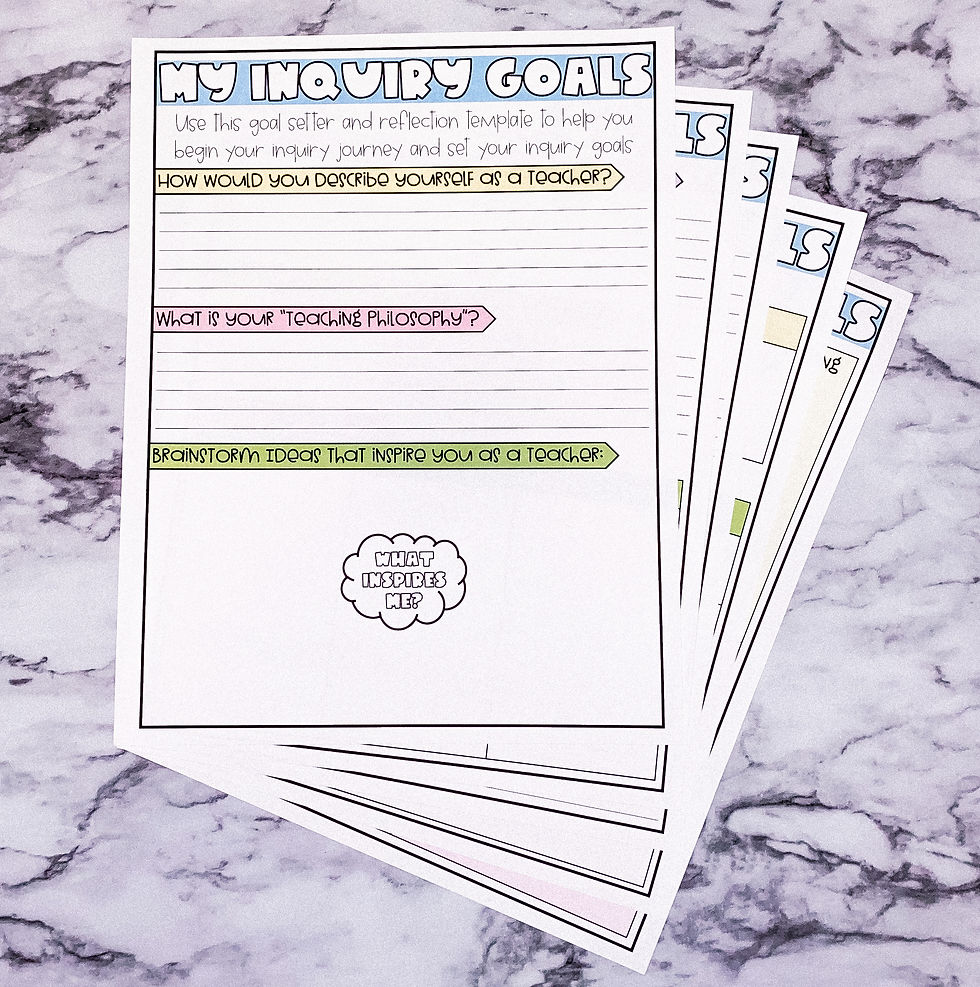 Beginning your Inquiry Journey!