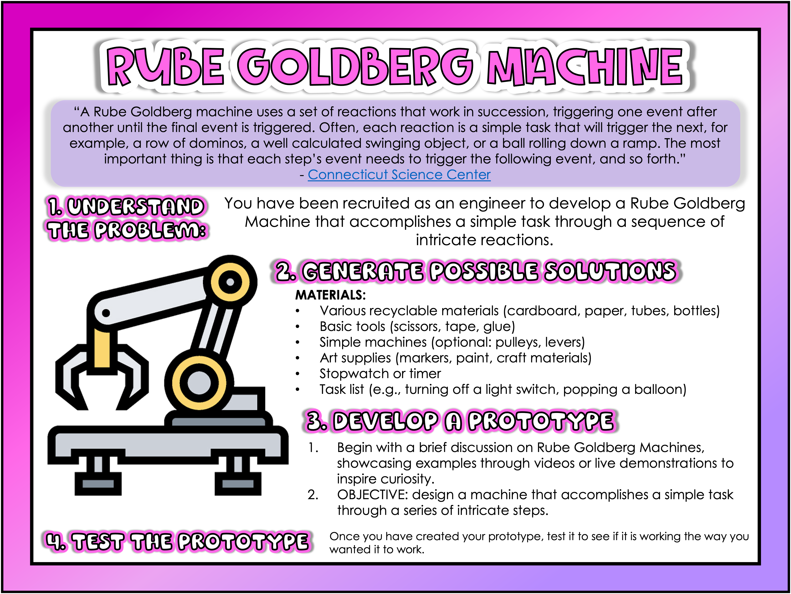 Unleashing the Power of STEAM in the Inquiry Classroom