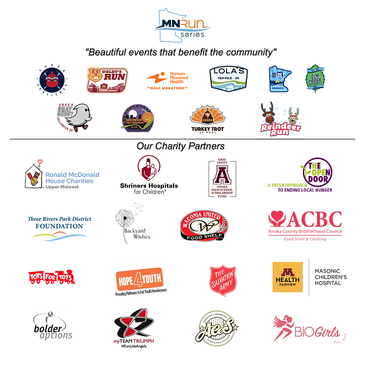 MN RUN Series | Minnesota Running Series