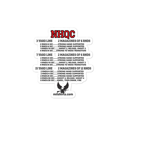 NHQC STICKER | Mst 2