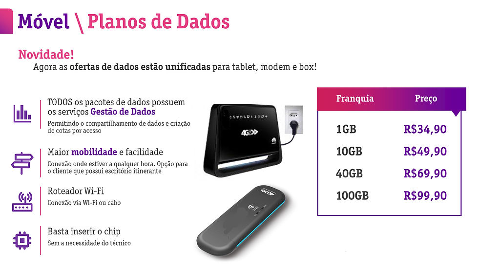 Internet sem fio, Modem, Roteador, | Pabx para Empresa Internet sem fio, Modem, Roteador, | Pabx para Empresa